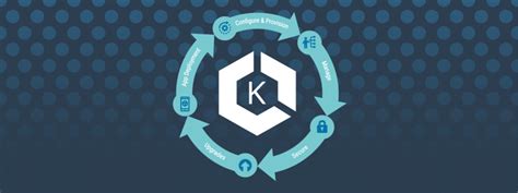 Rancher 2 5 Delivers Enhanced Full Lifecycle Management Of Eks Clusters Suse Communities