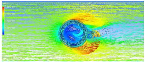 A False Colored Image Depicting Mass Flow Rate Simulation In The