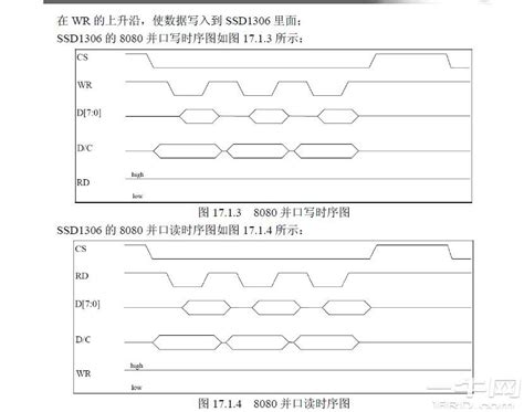 stm32 fsmc总线深入研究 一牛网论坛
