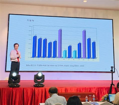 Trường Quốc Tế Mekong 15 NguyÊn TẮc TỒn TẠi Trong XÃ HỘi SẼ KhÔng Ai