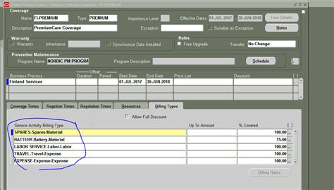 Contract Coverage Template Table Details — Oracle Mosc