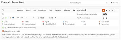 Unable To Open Ports For Port Forwarding Ropnsense