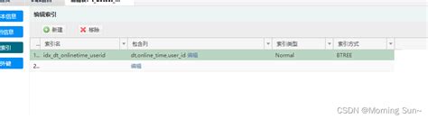 Mysql 中 Count 千万级别数据查询 Csdn博客
