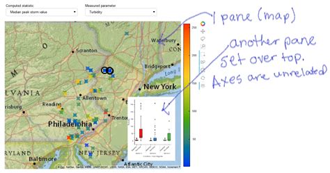are inset or partially overlaid panes possible panel holoviz discourse
