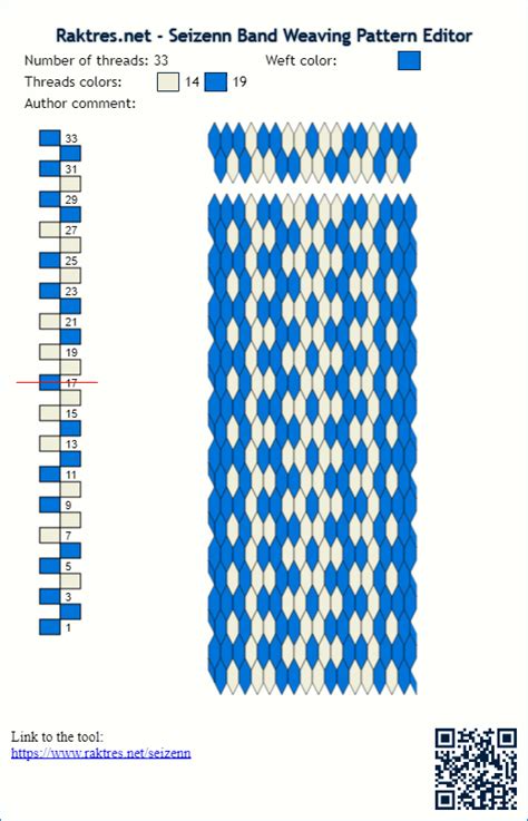 How To Use The Pattern Editor Artofit