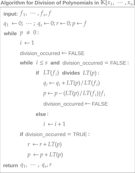 Ideal Membership And Constraint Satisfaction Problems Michael Lilley