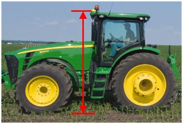 Machine Profile GPS Offsets Measure GPS Height