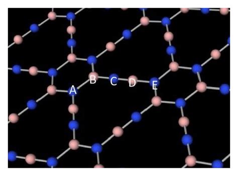 A Graphyne Structure B Bn Yne Structure And C Graphyne Bn