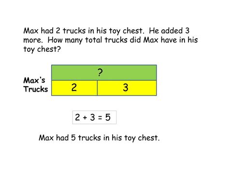 Ppt Bar Model Problem Solving Powerpoint Presentation Free Download