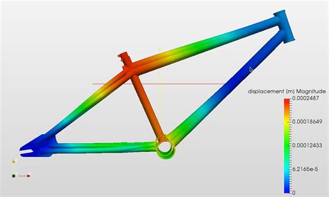 Structural Analysis Of A Bicycle Frame Projects Simscale Cae Forum