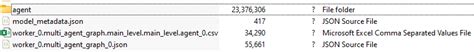 Support For Student Deepracer League Issue Aws Deepracer Community Deepracer Log Guru