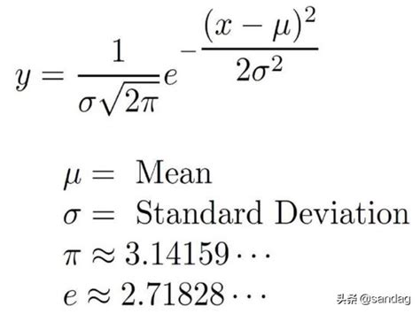 数据科学中的常见的 种概率分布Python实现 python生成正态分布的随机数