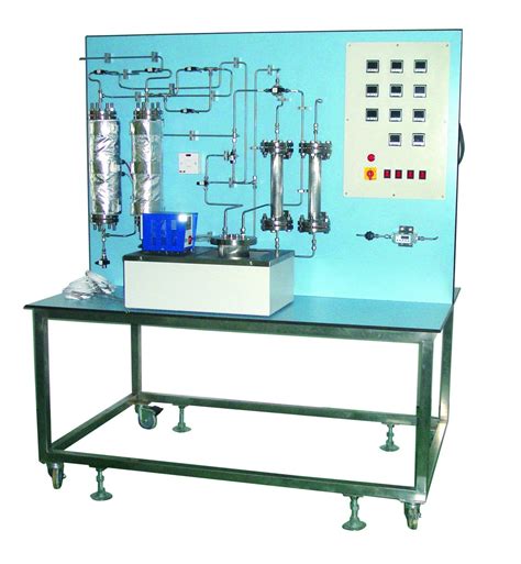 Process Engineering Crea Analytical Process Engineering Crea Analytical