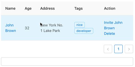Use Antd Design Table And I Copy A Value In Table And Paste The Value To The A Formitem