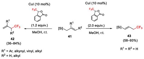 Copper Catalyzedhypervalent Iodine Mediated Functionalization Of Unactivated Compounds