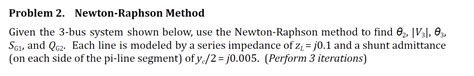 Solved Problem Newton Raphson MethodGiven The Bus Chegg