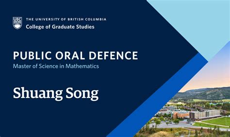 Thesis Defence On Bauschke Bendit Moursi Modulus Of Averagedness And