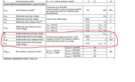 Sine To Lvcmos Component Clock Timing Forum Clock Timing TI E E Support Forums