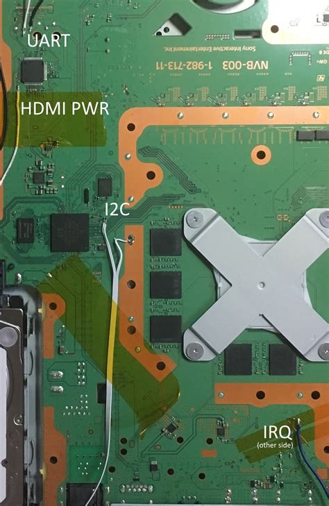 PS La Team Fail verflow dévoile des pistes sur PS Pro
