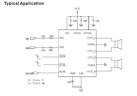 CJMCU PAM Stereo Class D Audio Power Amplifier Module Development Board For DIY Pack