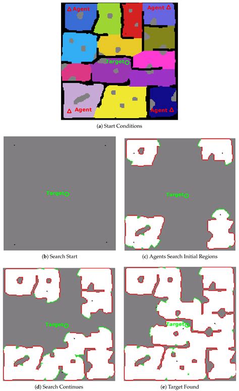A Framework For Multi Agent Uav Exploration And Target Finding In Gps Denied And Partially
