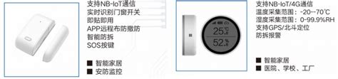 Nbiot烟感模块bc26bc28 Nb模组温度传感器烟感传感器接口电池电量检测防拆按键 一牛网自营 一牛网电子研发元器件商城