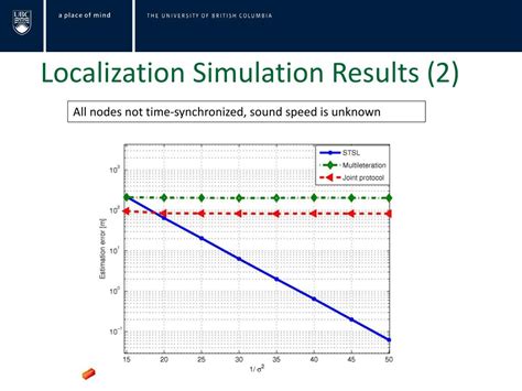 Ppt Underwater Localization With Time Synchronization And Propagation