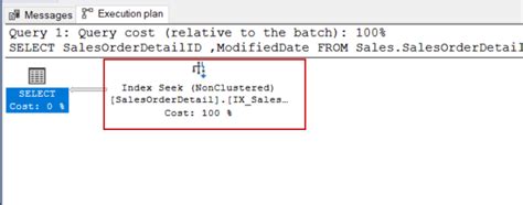 Common T SQL Query Mistakes
