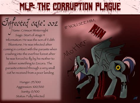 Infected Case 002 By Holly Heart Mlp On Deviantart