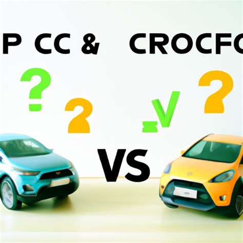 PCP Finance On A Car What You Need To Know The Enlightened Mindset