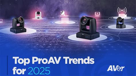 Top Proav Trends For 2025 Thomas Med