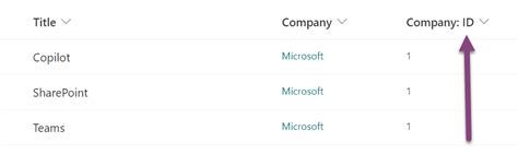 How To Use Modern Lookup Columns In Microsoft Lists HANDS ON Lists