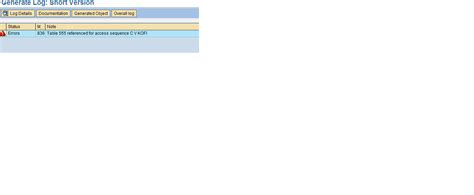 Account Determination Access Sequence Sap Community
