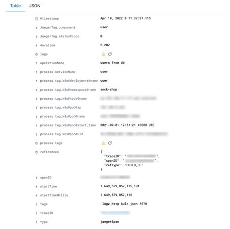 Distributed Tracing Troubleshooting Logz Io Docs
