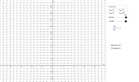 Slope Field Generator Geogebra