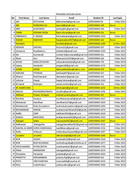 kelas python 6 pdf programming paradigms information technology