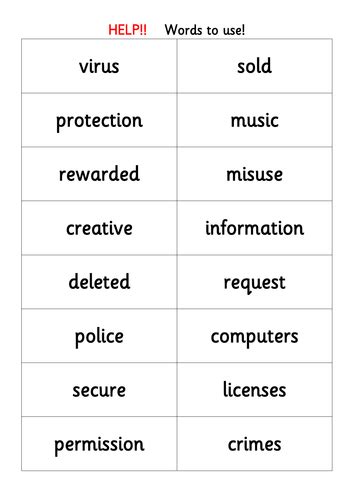 Gcse Computer Science Computer Legislation Activities Data Protection Act Etc