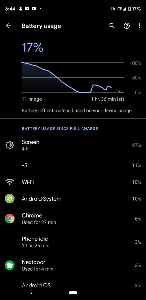 Pixel XL Battery Drain After Update To Android Mysterious App Google Pixel Community