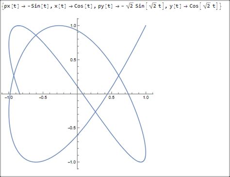 Differential Equations Writing A System Of Odes In Vector Form