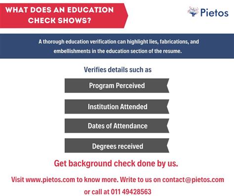 Pietos Solutions Pvt Ltd On Linkedin Educationcredentials Education