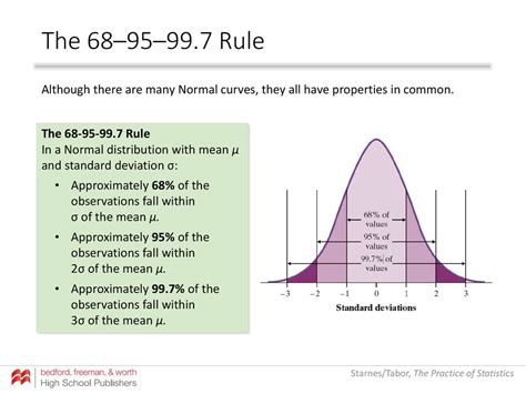 Chapter 2 Data Analysis Section ppt download