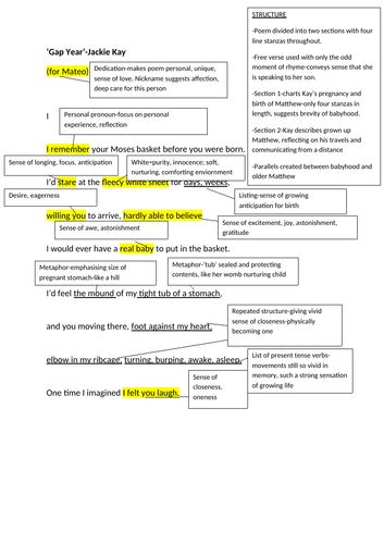 Jackie Kay Full Annotated Poems For National 5 English Teaching