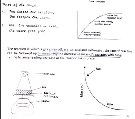 Igcse Chem Notes 2 Rigcse