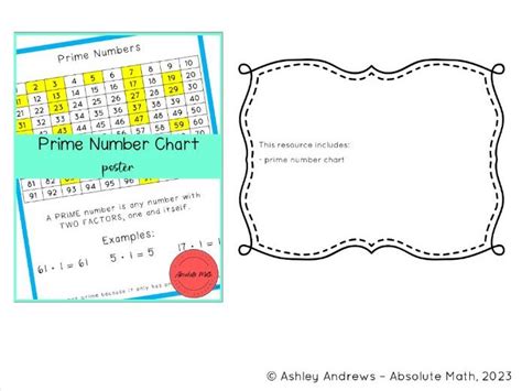 Prime Number Chart Poster Teaching Resources