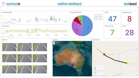 [video] constructai au on linkedin gis machinelearning geospatial