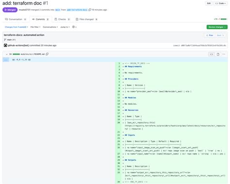 Terraform Docsをgithub Actions上で実行して、プルリクエスト時にモジュールのドキュメントを自動生成してみる
