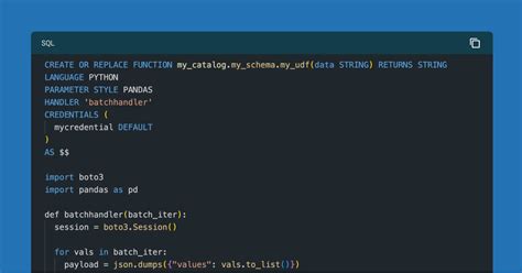 Databricks Productbrand Facebook