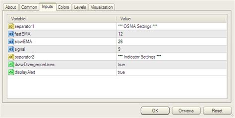 as start trade fx5 divergence indicator for metatrader 4