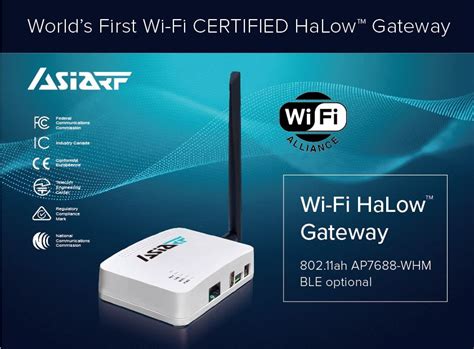 Asiarf Co Ltd On Linkedin Asiarf Wireless Halow Iot