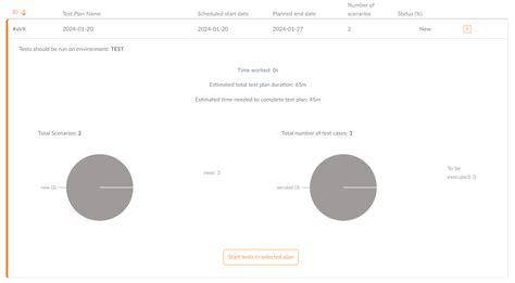 Testosaur Test Run Test Execution